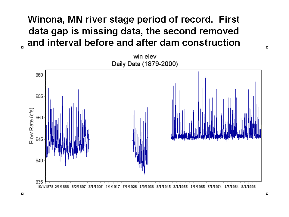 NESP DSS Reach Planning Information